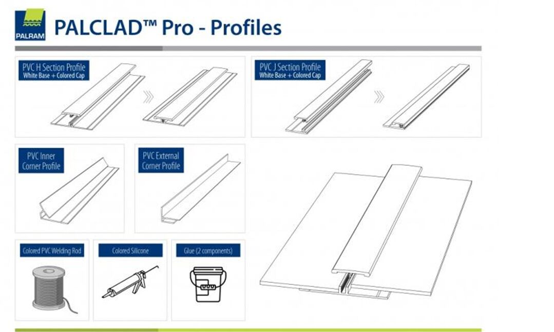 Hygienic Wall Cladding for Hospitals – PALCLAD™ by Hansraj
